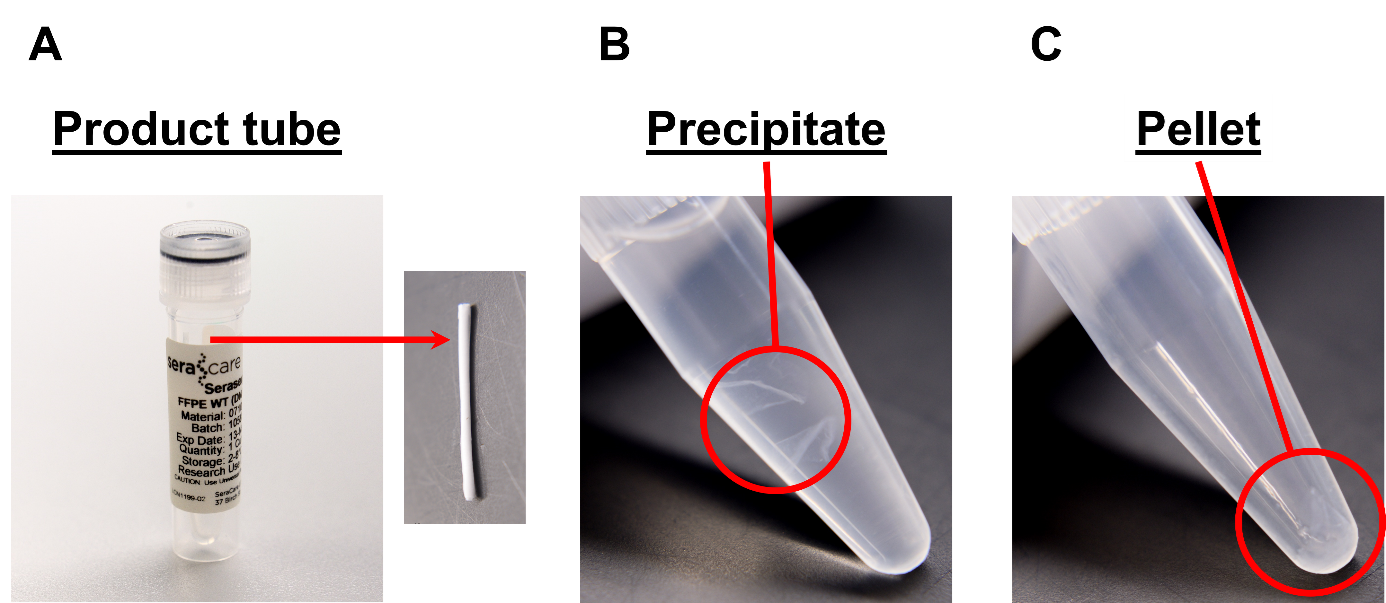 How to get the most from your Seraseq® FFPE Reference Materials